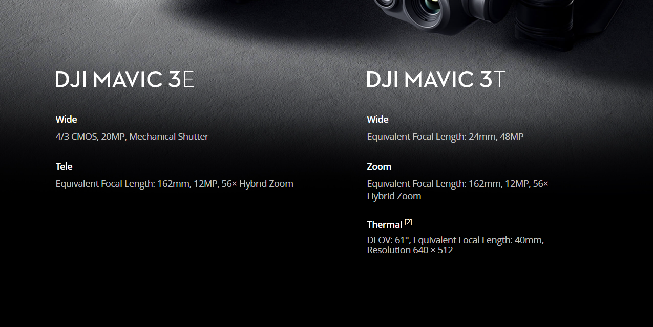 DJI Mavic 3 Thermal Enterprise Drone: A Comprehensive Guide - Jetayu ...